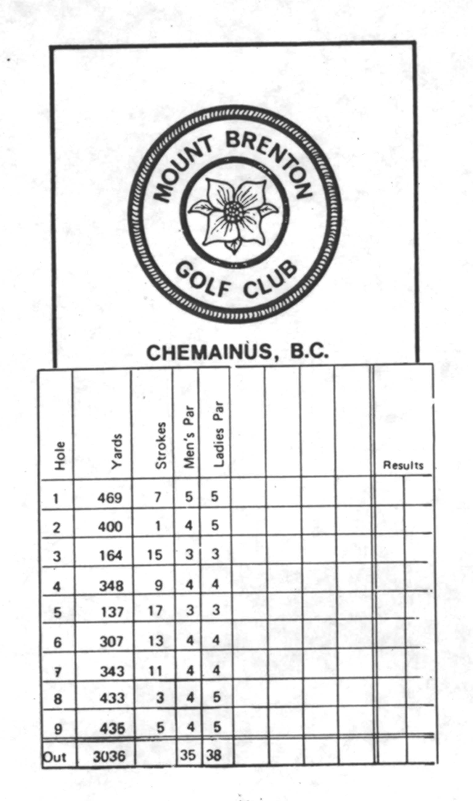 Mt Brenton Golf course Celebrates 75th in 2023